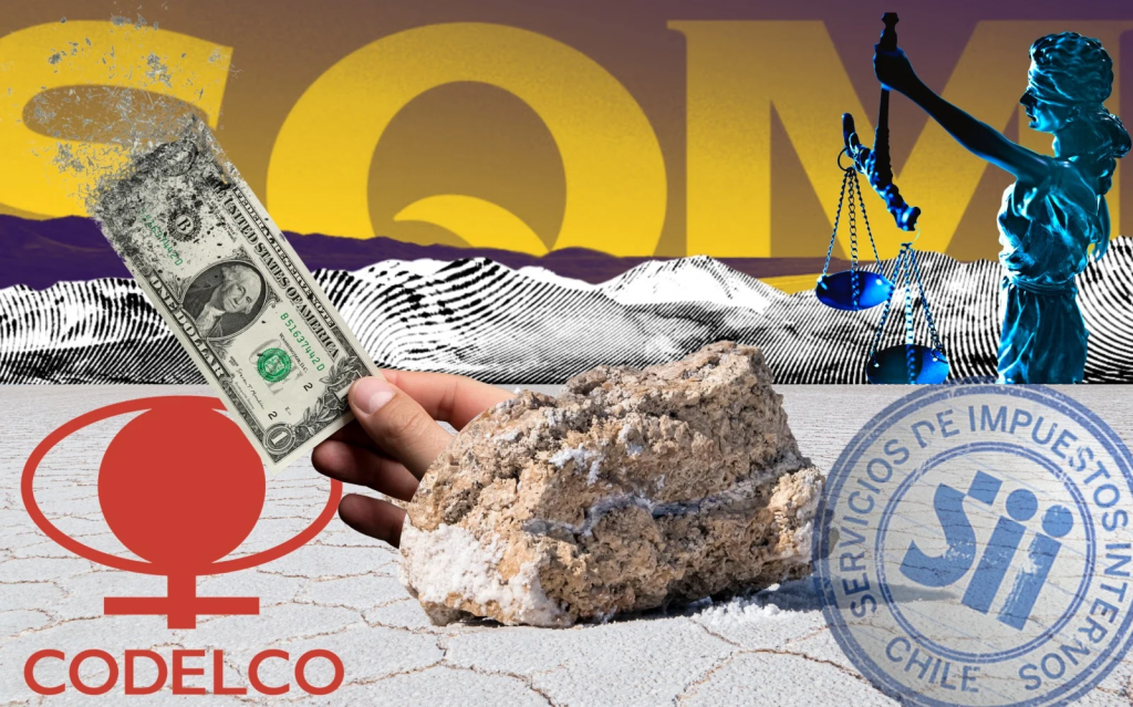El Ciudadano | El inexplicable acuerdo Codelco – SQM - Fundación Progresa